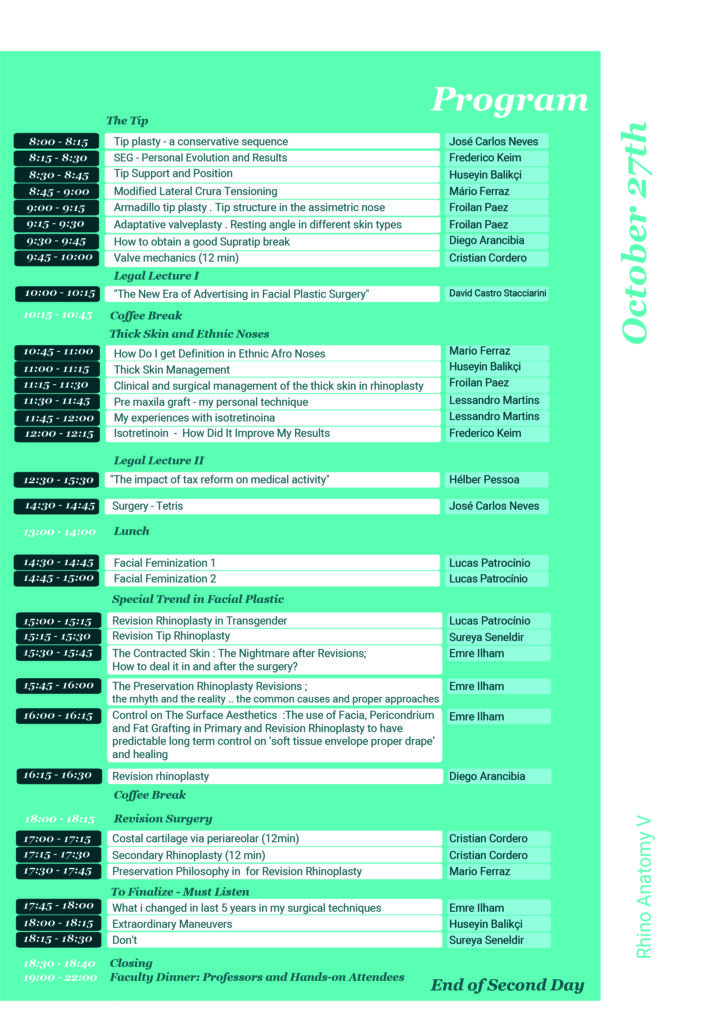 Rhino Anatomy V Program – MF Training